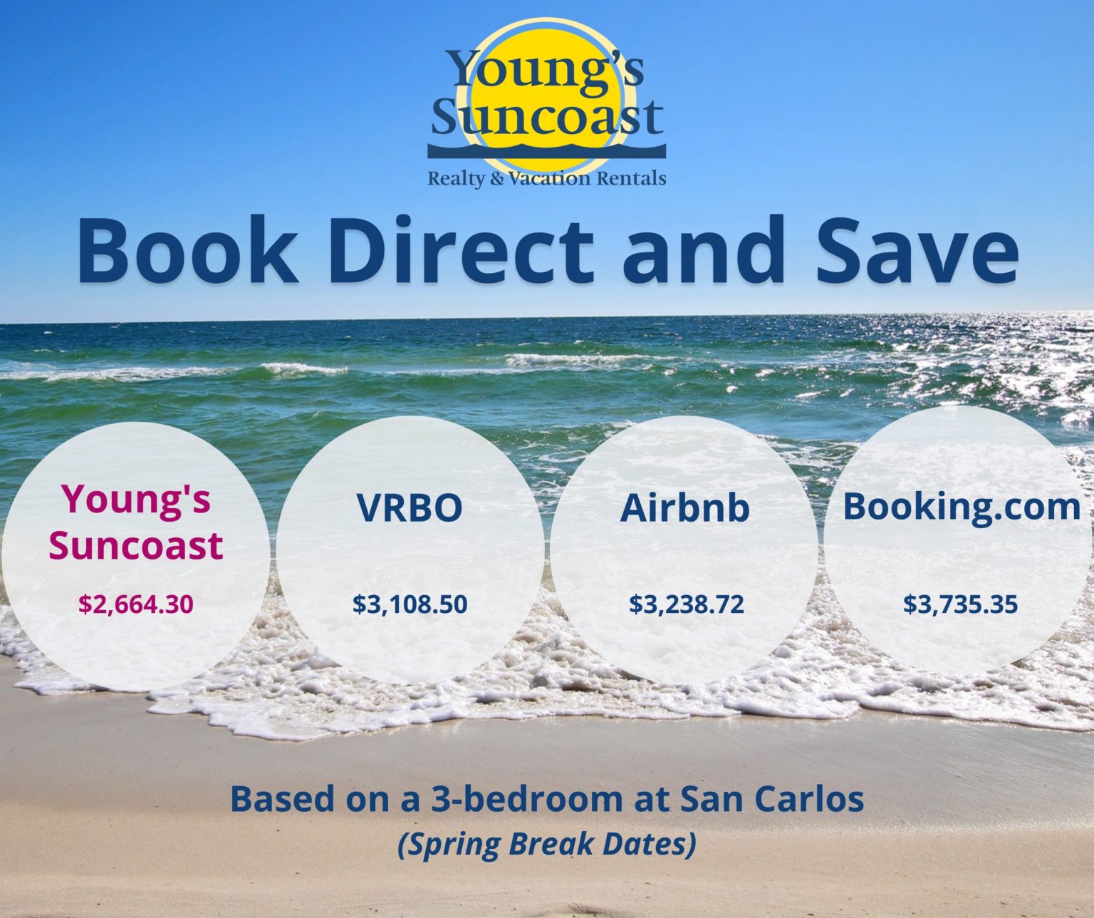 Book Direct & Save on Gulf Coast Vacation Rentals with Youngs Suncoast